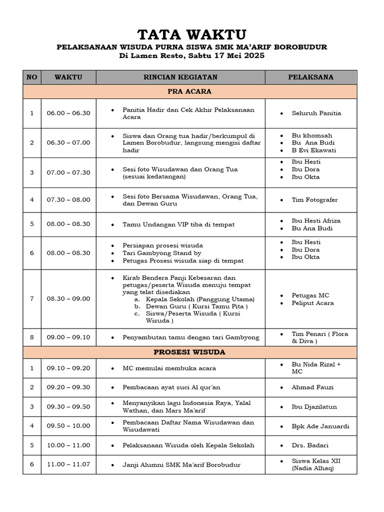 Fix_Tata Waktu Wisuda 2025 | PDF