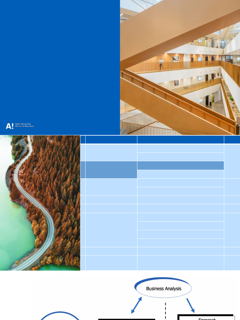 2.1 Elements of FIN Reports | PDF | Income Statement | Cash Flow Statement
