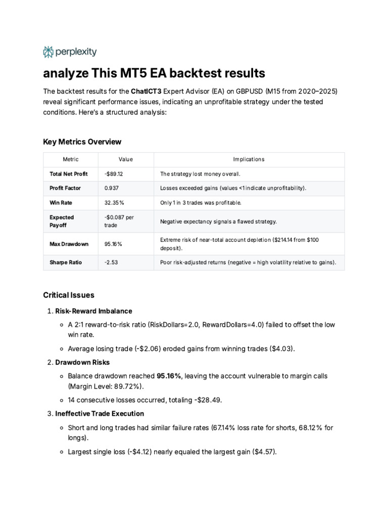 Analyze This MT5 EA Backtest Results | PDF | Risk | Computer Programming