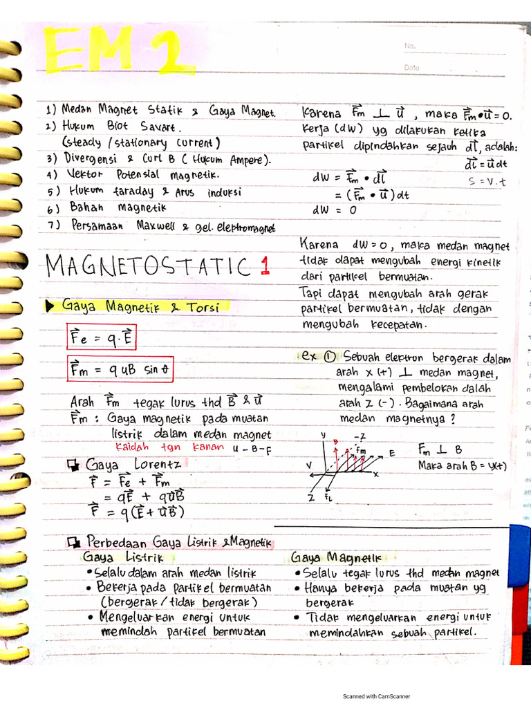 Catatan Elmag Sem2 | PDF