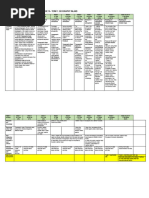 Geography Grade 10 Paper 2 (Final Examination 2022) | PDF | Water ...
