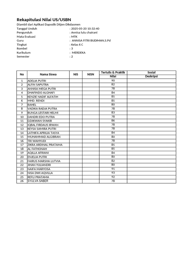 Daftar Nilai Us Usbn SD N 27 6C MTK | PDF
