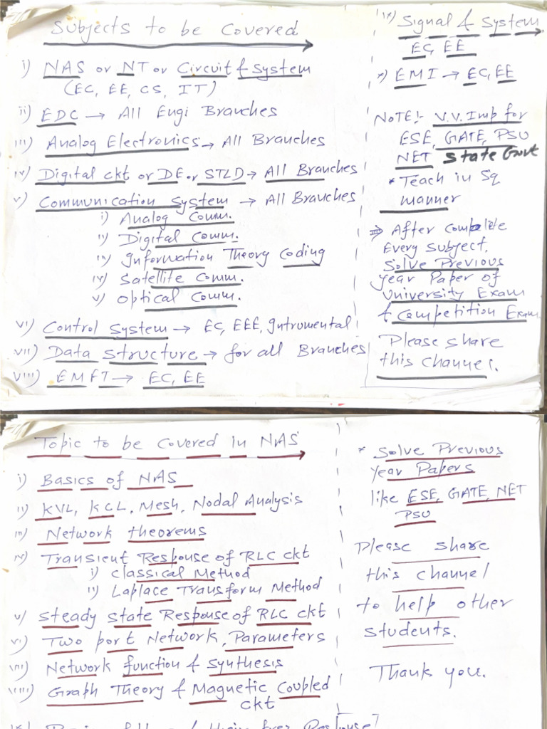 Network Analysis and Synthesis Basics (IPU) | PDF