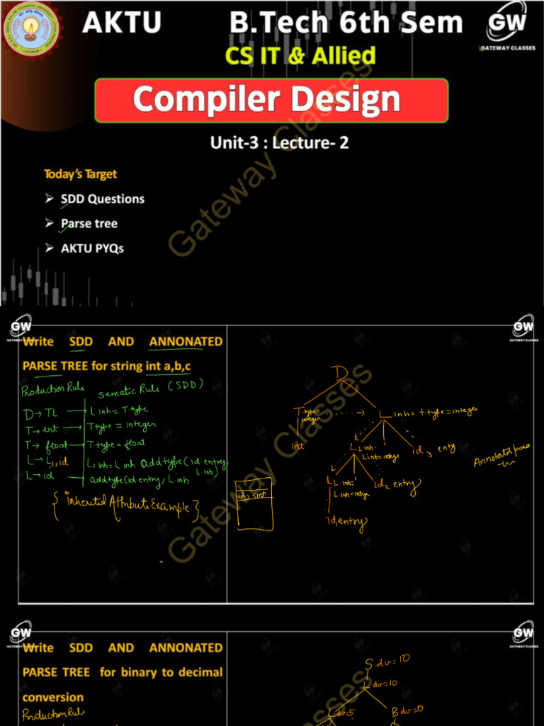 (BCS602 Compiler Design)CD U-3 Lec-2 Notes | PDF