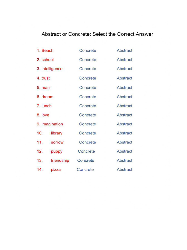 Abstract and Concrete Nouns | PDF