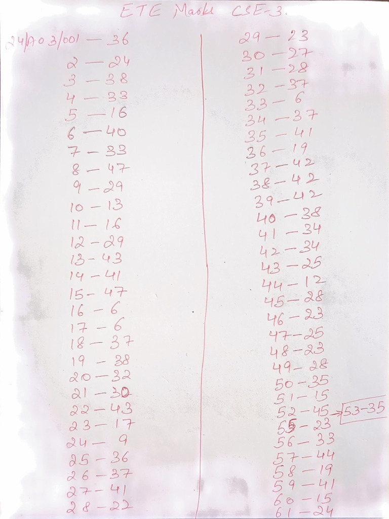 Cse3 Ete Marks | PDF