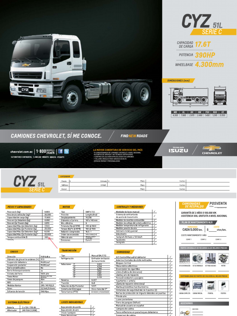 Cyz 51L | PDF | Vehículo de motor | Vehículos terrestres