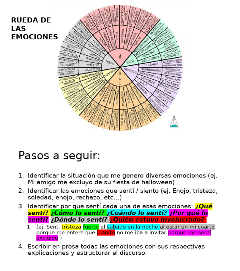Identificación de Emociones Actividad Tarea | PDF