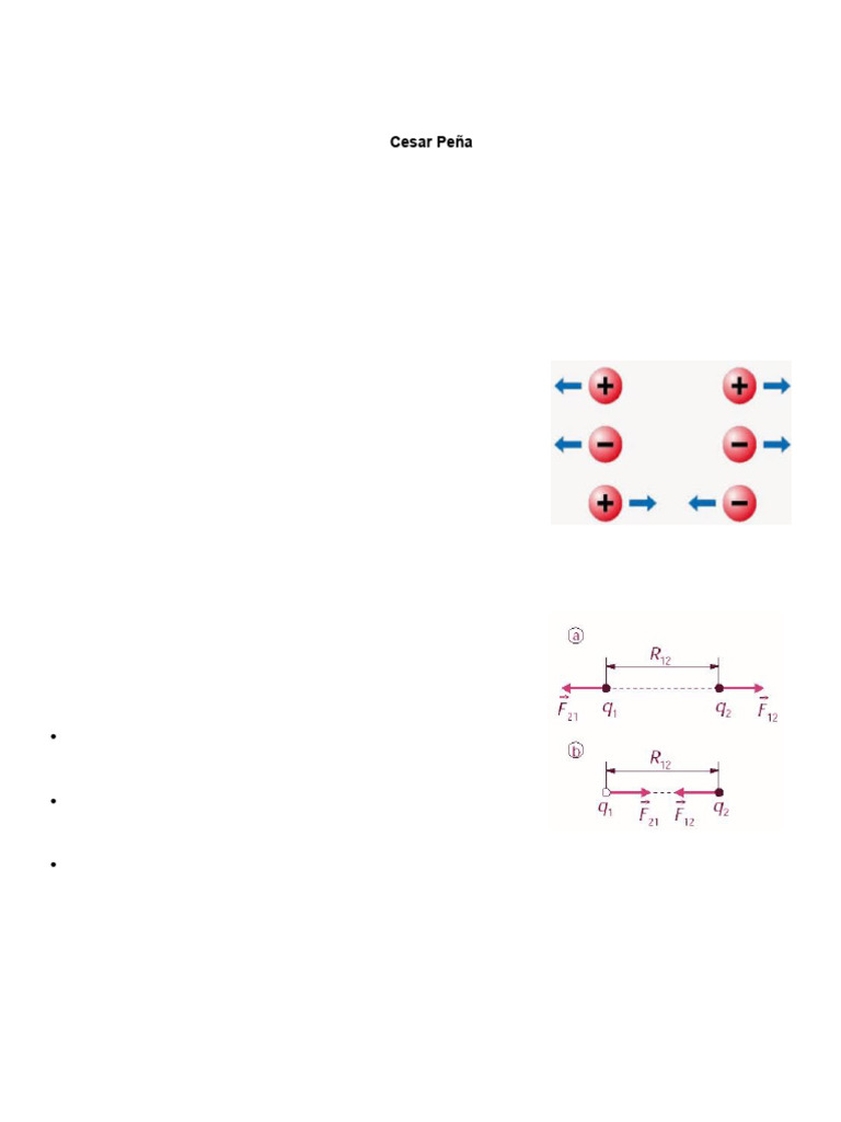 Guía sobre la Ley de Coulomb | PDF | Fuerza | Carga eléctrica