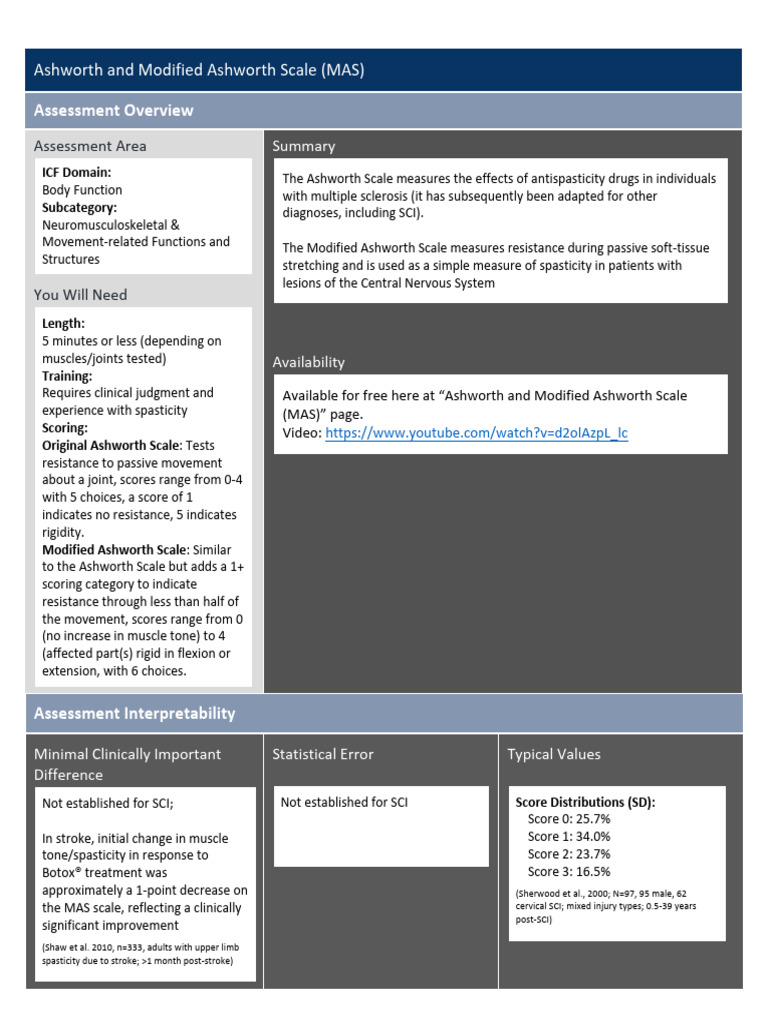 Modified Ashworth Scale for Spasticity | PDF | Diseases And Disorders ...