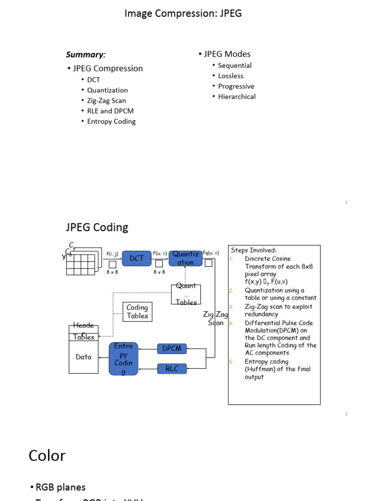 SK-ITCImage Compression Case Study9 | PDF | Data Compression | Algorithms
