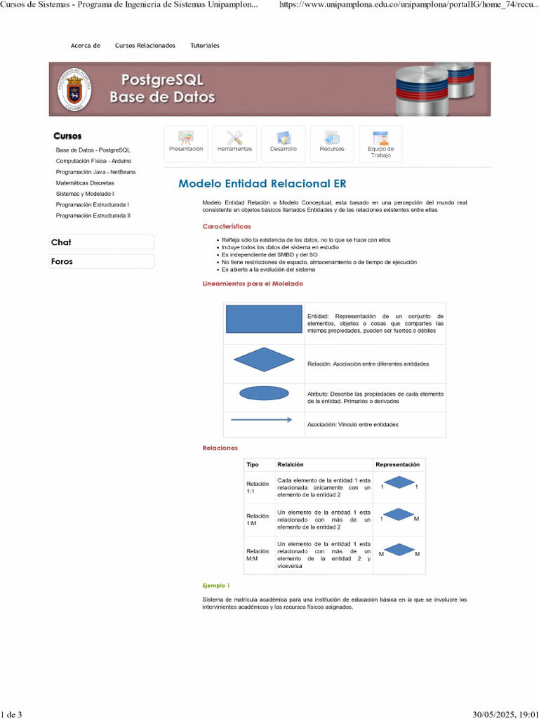 Modelo ER-Ejemplo-Escuela | PDF | Bases de datos | Modelo conceptual