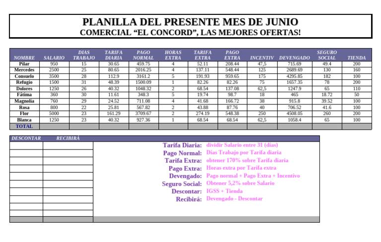 5) EJEMPLO DE PLANILLA | PDF