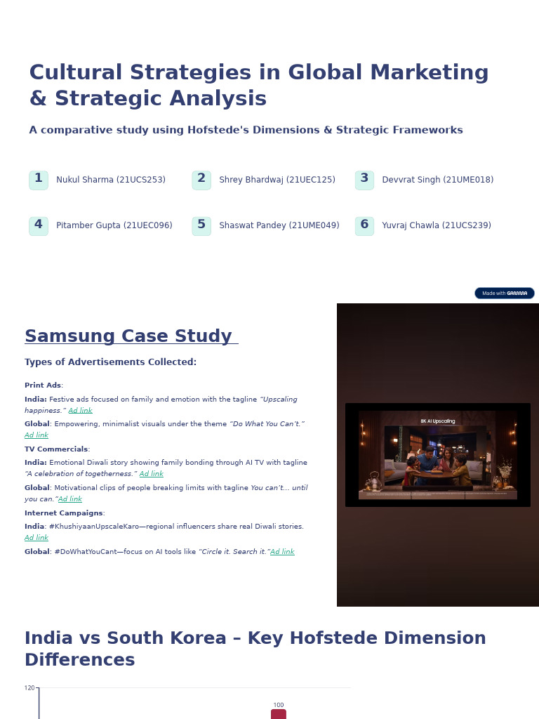 Cultural Strategies in Global Marketing and Strategic Analysis | PDF ...