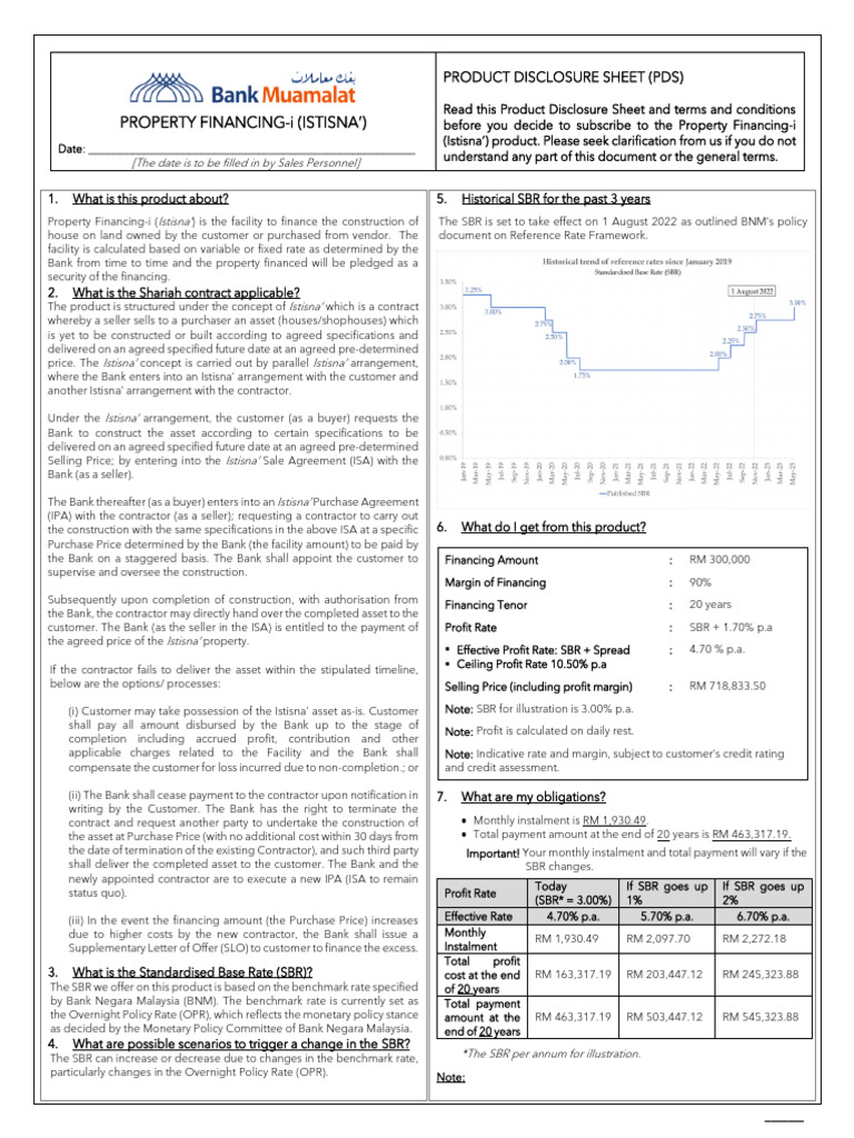 Property Financing-i (Istisna’) Overview | PDF | Islamic Banking And ...