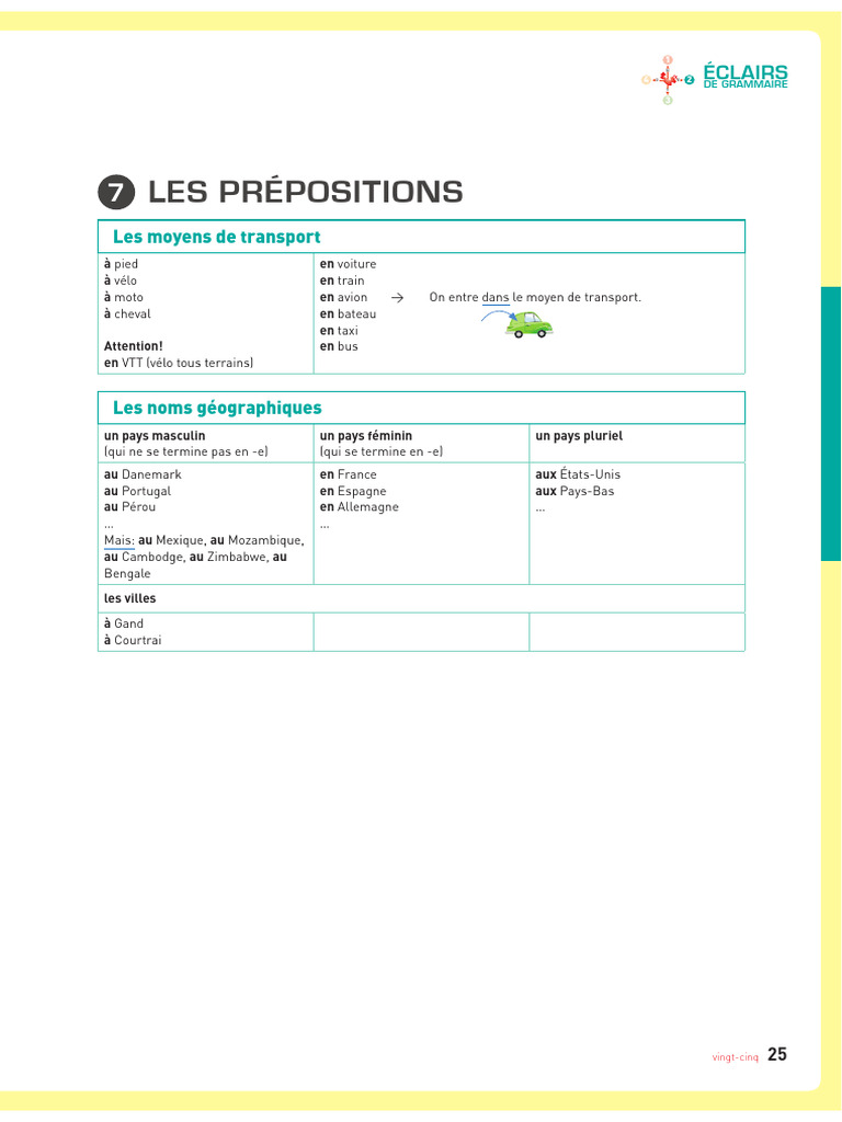 Prépositions et moyens de transport | PDF | Mécanique du langage ...