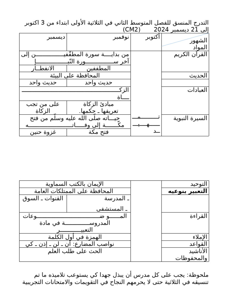 PHARES CM2 Arabe-1 | PDF