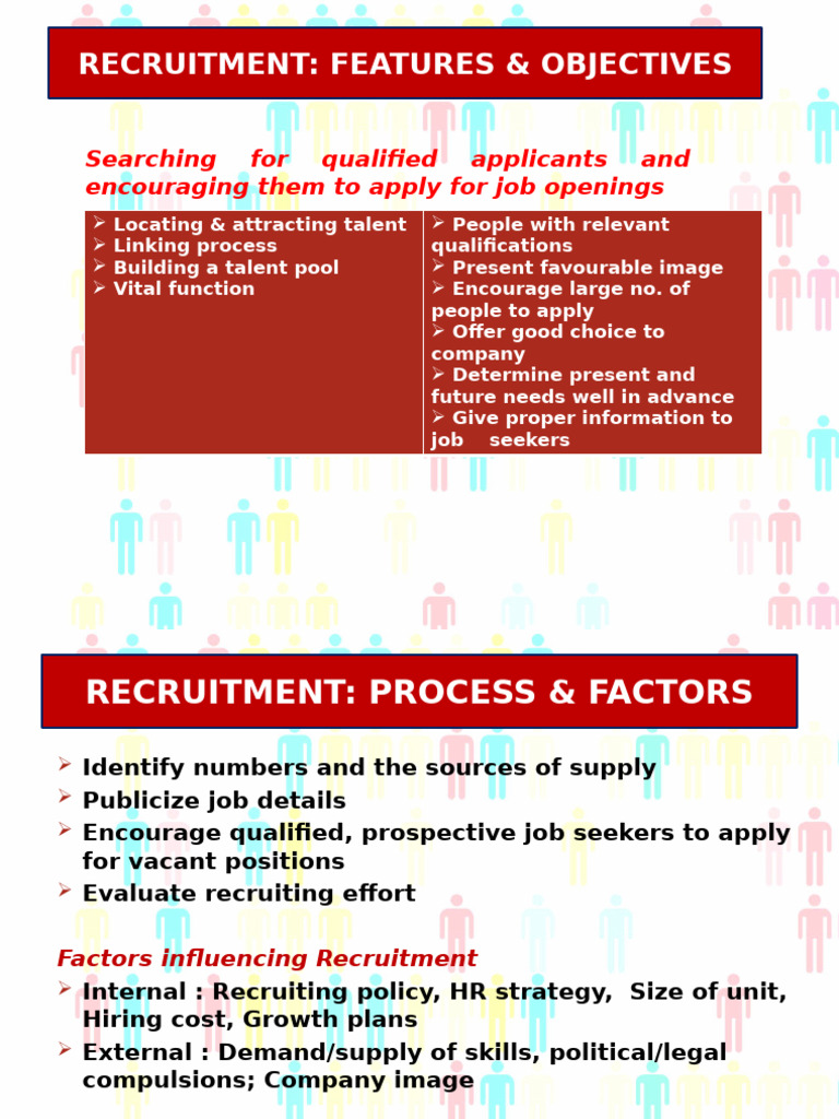 Recruitment and Selection Strategies Guide | PDF | Recruitment | Cognition