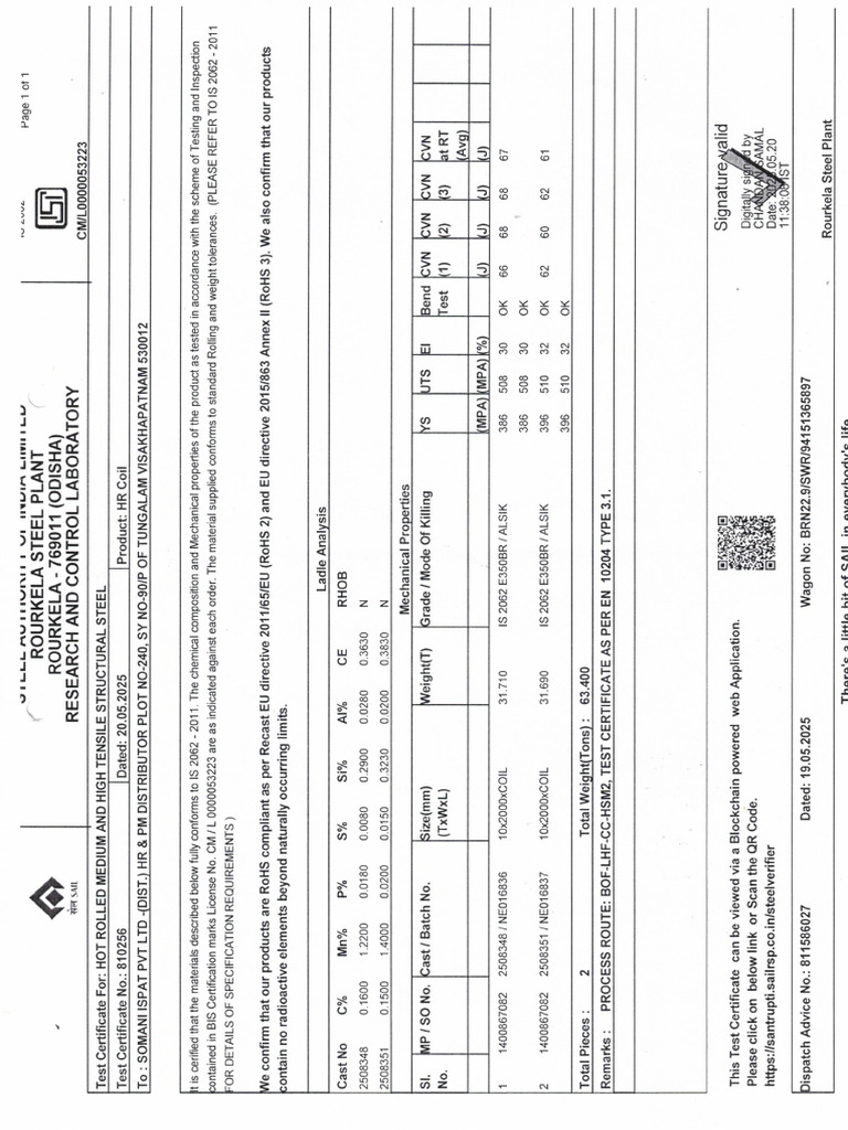 TC Plate 10x2000 MM | PDF