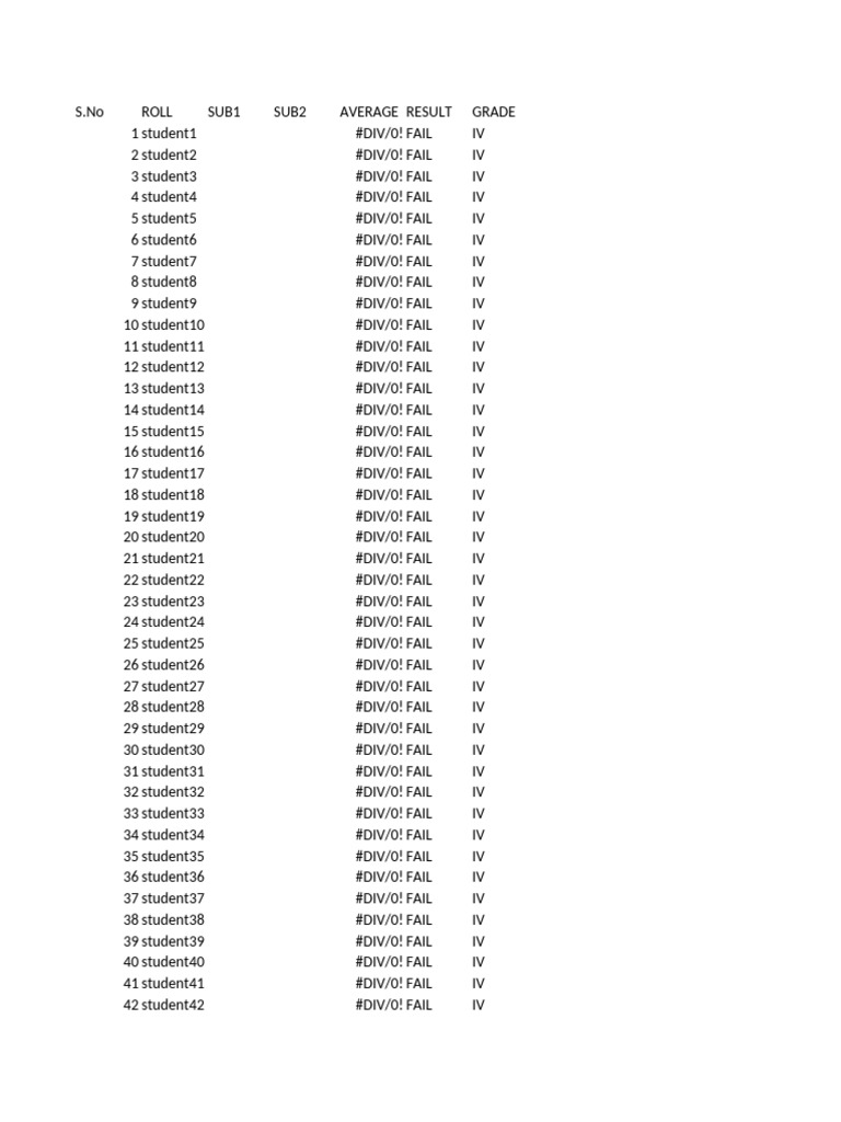 Student Grade Card Results IV | PDF