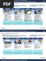 Guide D'utilisation de Références Francisation - Eleves | PDF ...