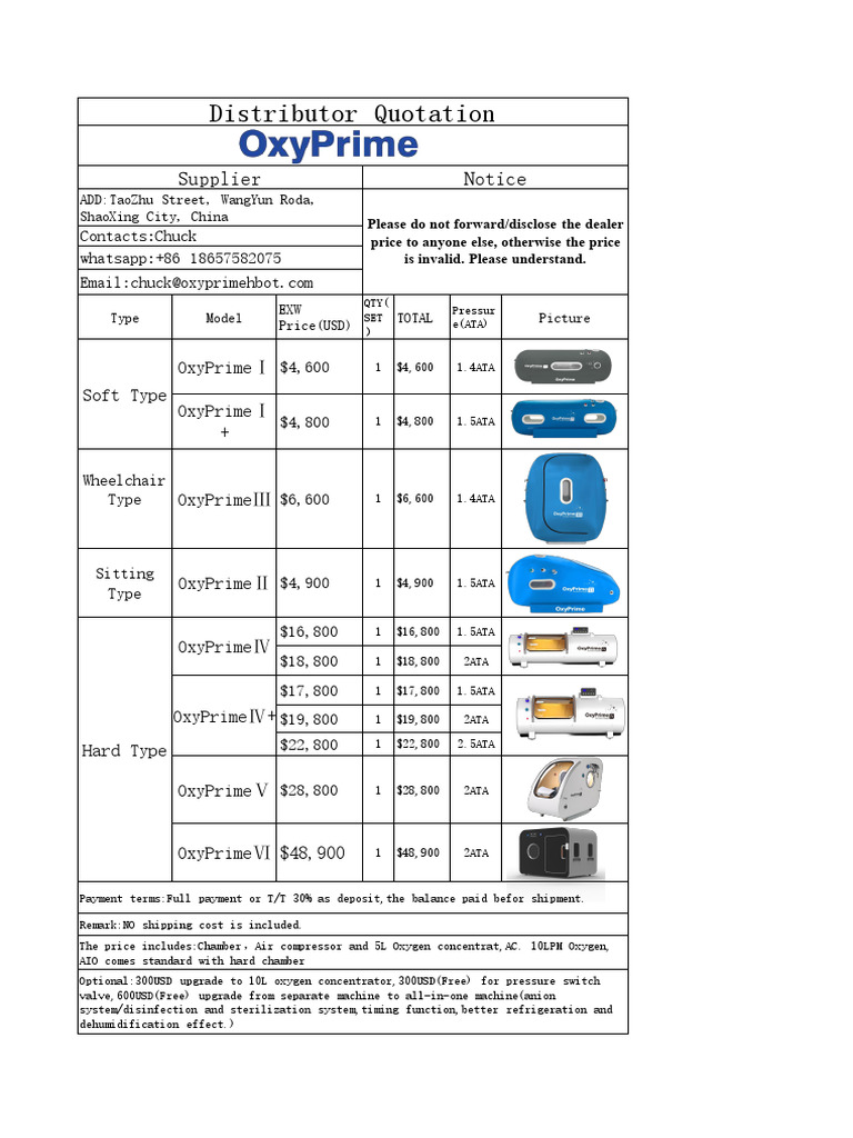 OxyPrime 300 Distributor Quotation | PDF