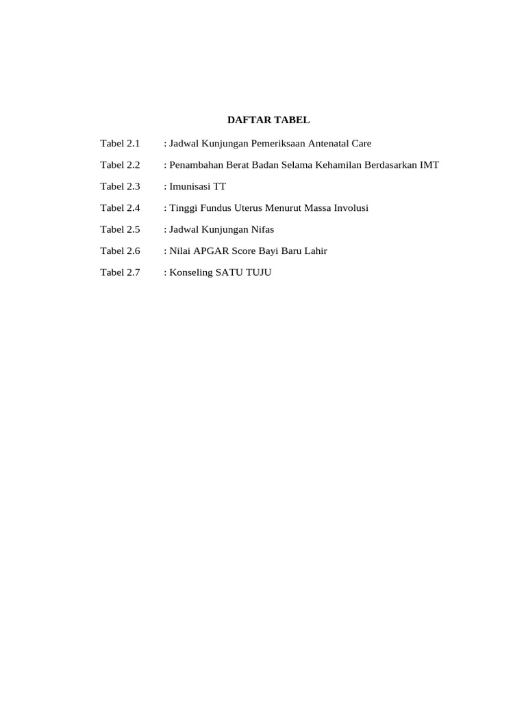 Daftar Tabel | PDF