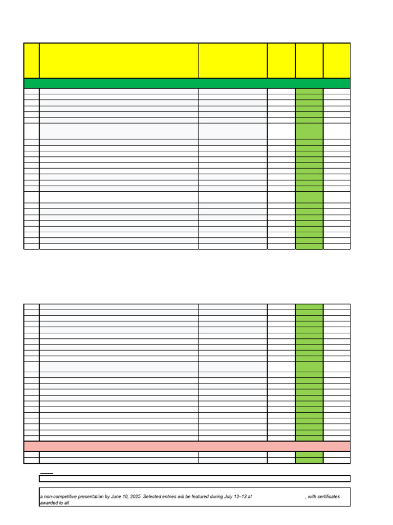 Final Results of Stage-2 DD-Robocon 2025 | PDF