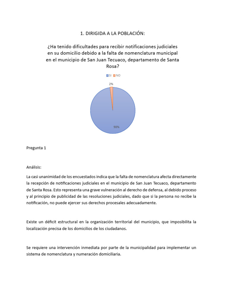 Graficas Tefy | PDF | Ley procesal | Gobierno
