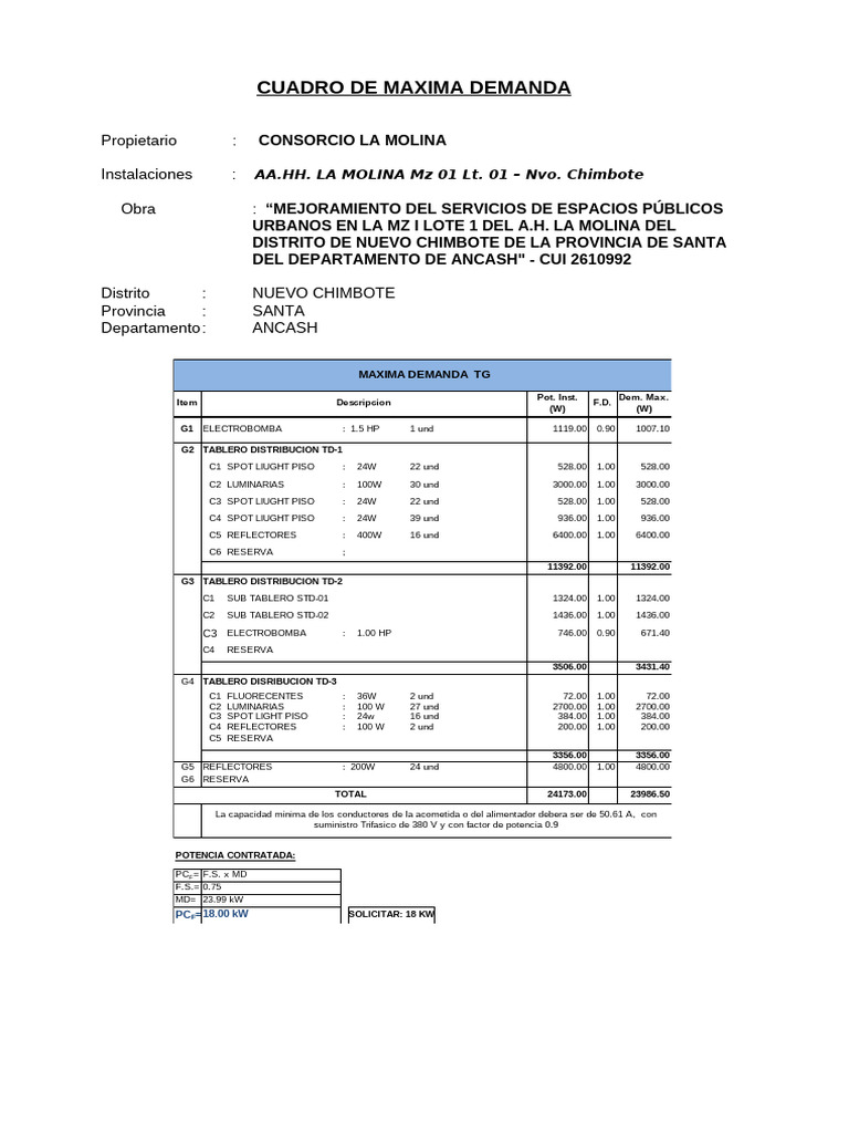 Calculo de Maxima Demanda | PDF