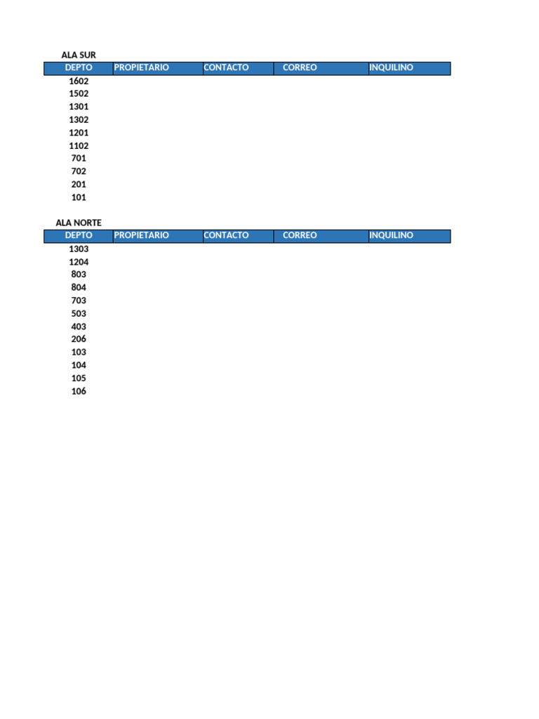Solicitud de Contactos | PDF