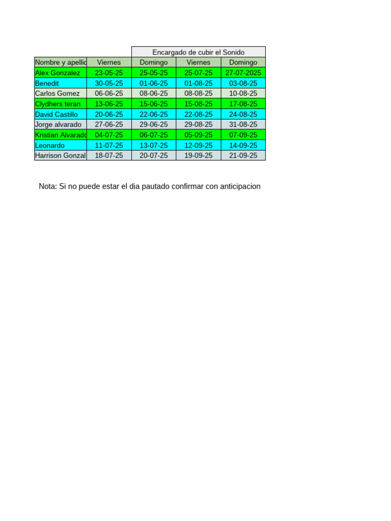 Plan Mensual Del Sonido Pdf