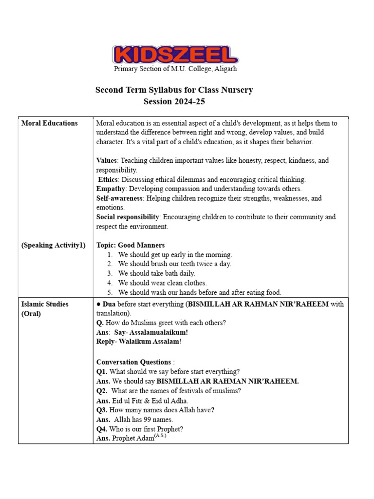 Second Term Syllabus For Class Nursery 2024-25 | PDF
