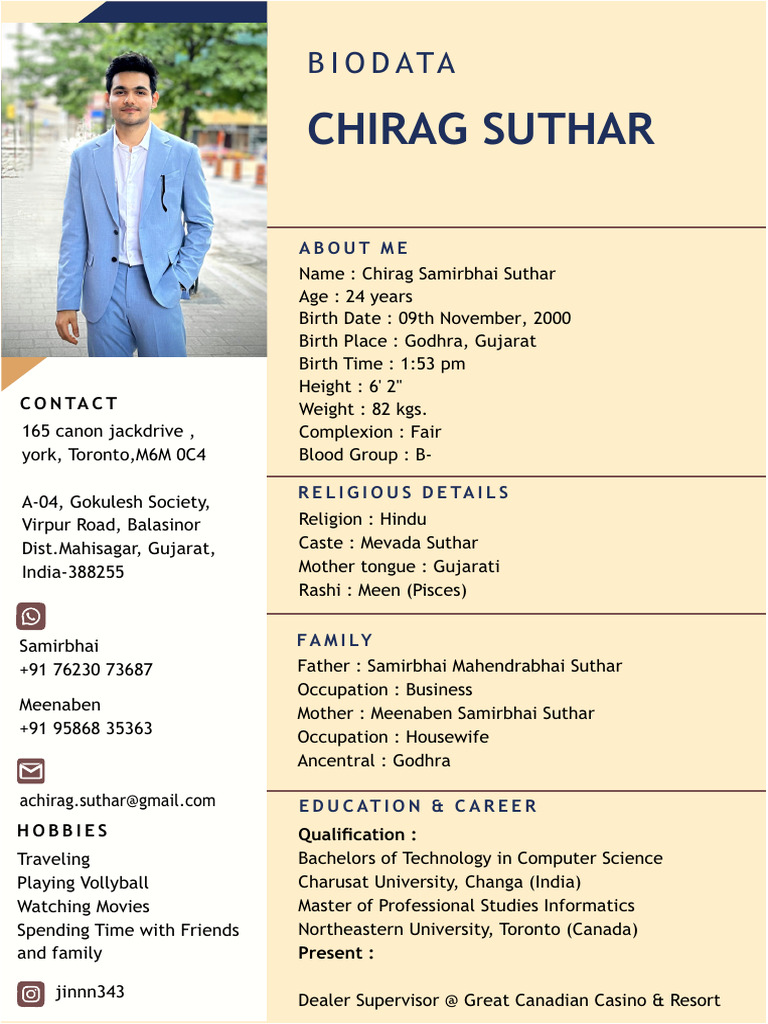 Chirag Suthar: Biodata | PDF