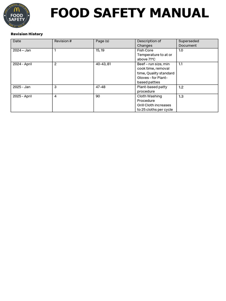 Food Safety Manual O&T 2025 v2 | PDF | Food Safety | Hazard Analysis ...