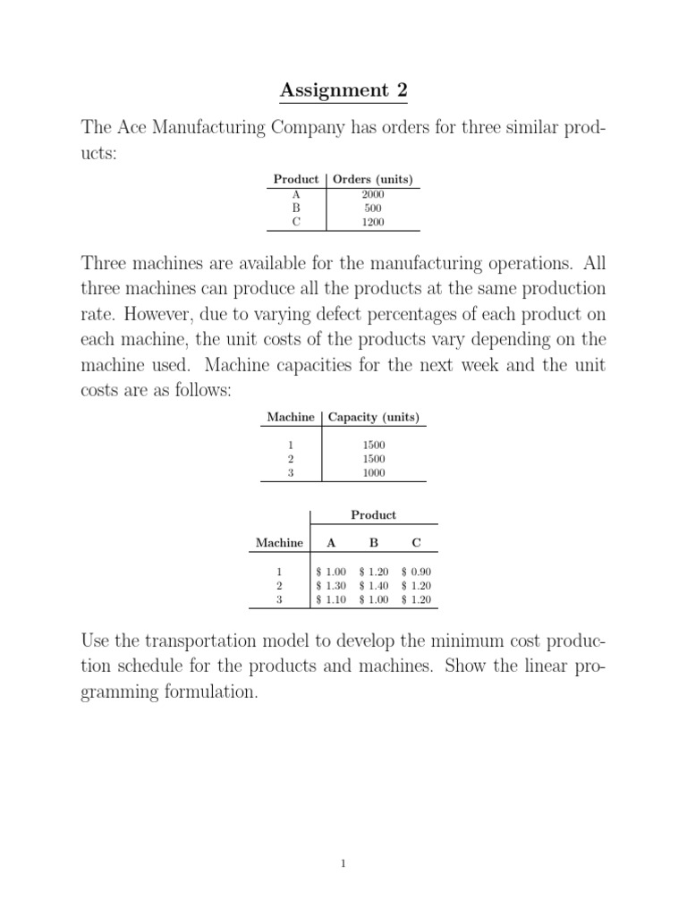 Optimization Models-Assignment Problem | PDF