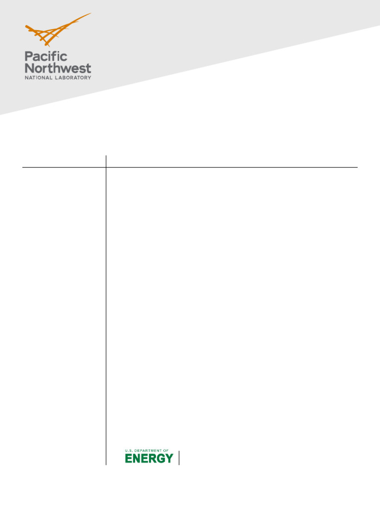 2020 Automated Fault Detection And Diagnostics Residential Market Analysis Pdf Air