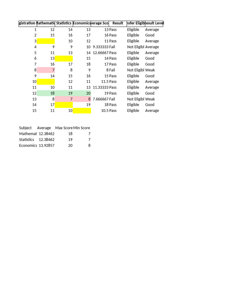 Excel Assignment English | PDF