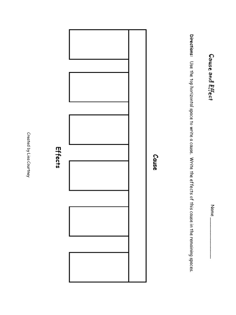 Graphic Organizers | PDF | Part Of Speech | Adverb