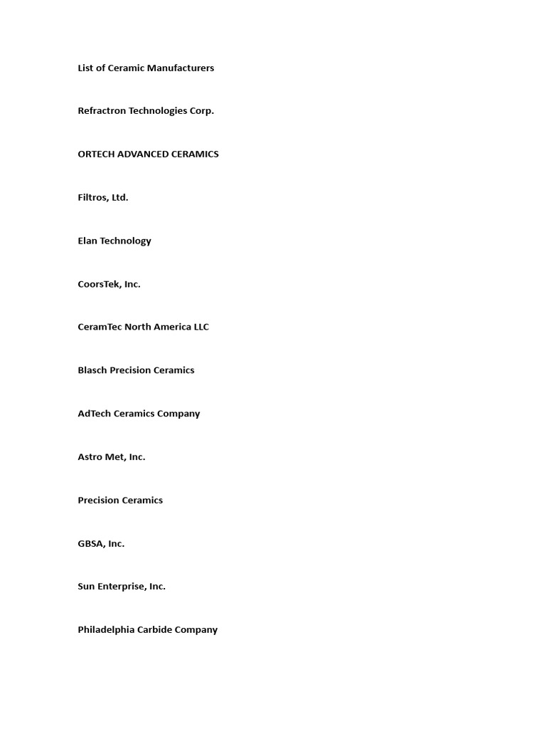 List of Ceramic Manufacturers | PDF