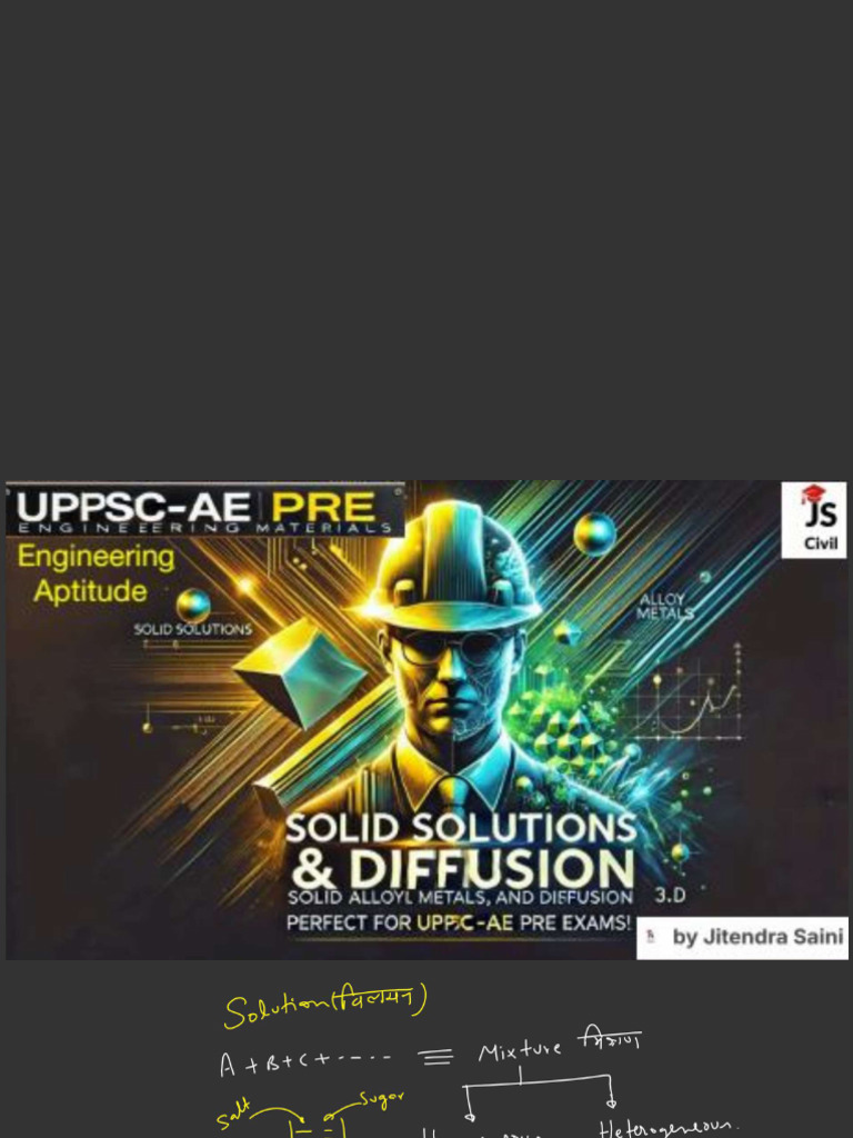 Solid Solution Alloys Compressed Pdf