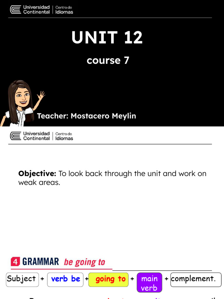 Unit 12: Future Plans in English | PDF
