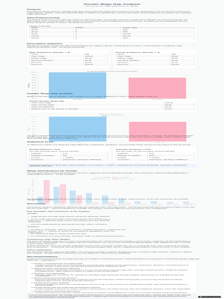 Gender Wage Gap Analysis Report | PDF | Student's T Test | Statistics