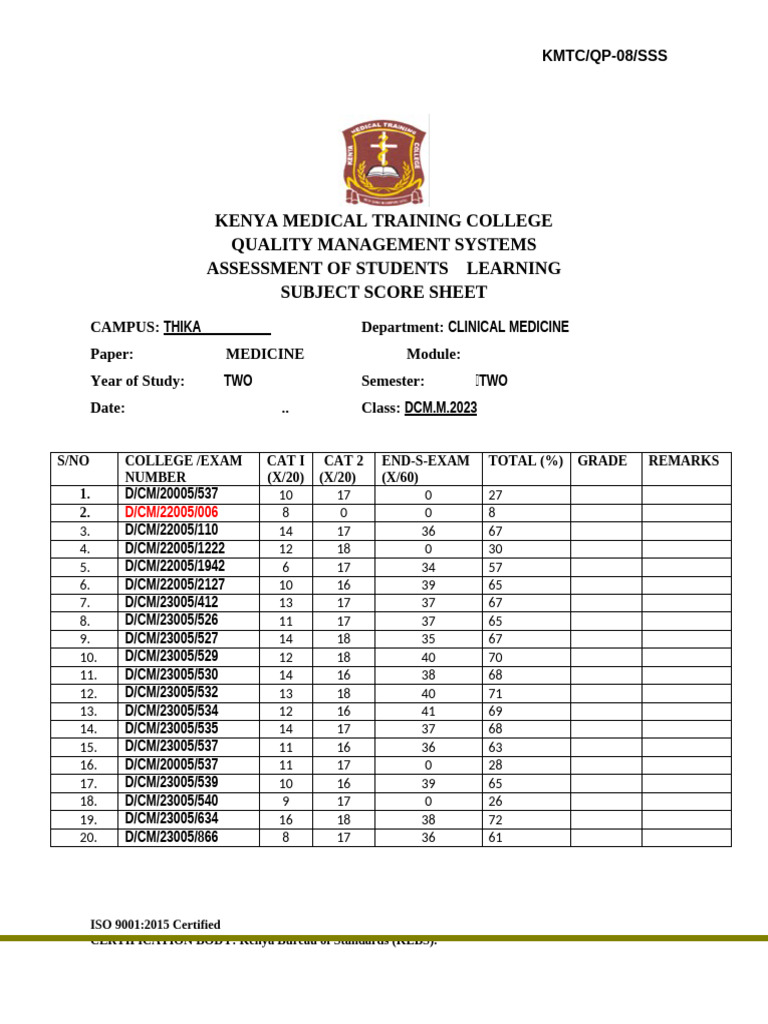 Exam - S S S - DCM M 2023-Med-Ii | PDF | Qualifications | Health Care