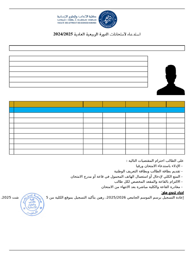 Students Count by Module | PDF