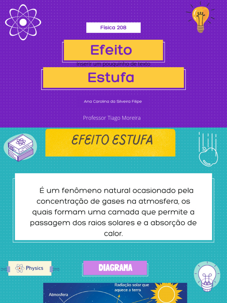 Diagrama do Efeito Estufa | PDF