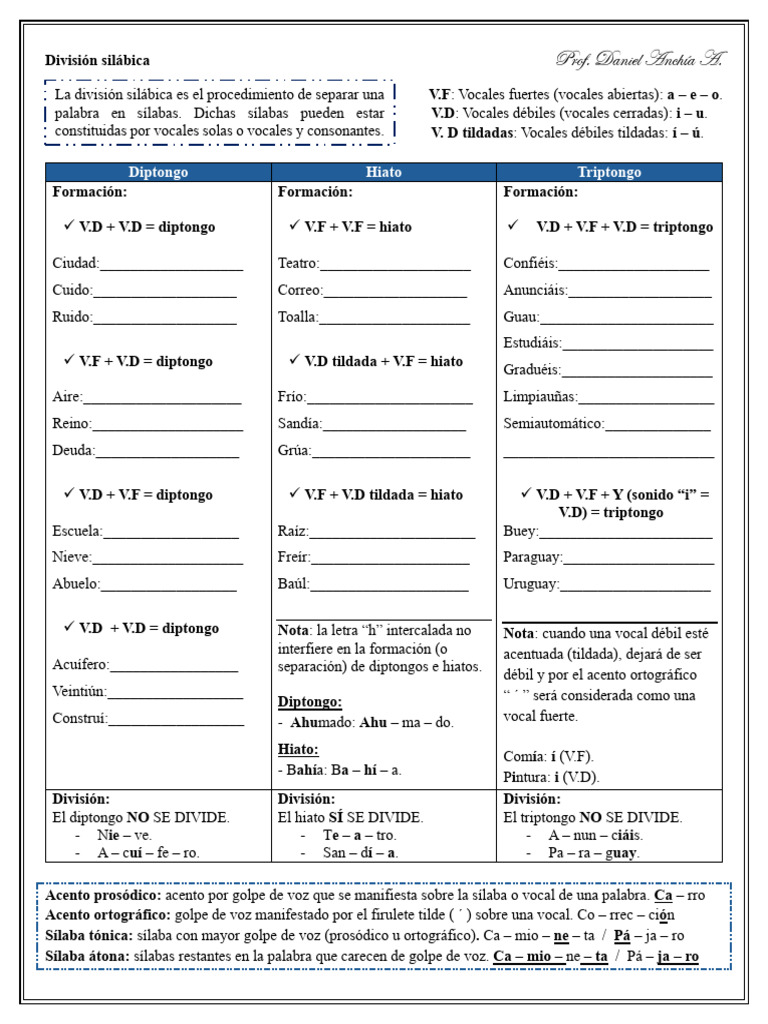 División y acentuación silábica | PDF | Adverbio | Lingüística