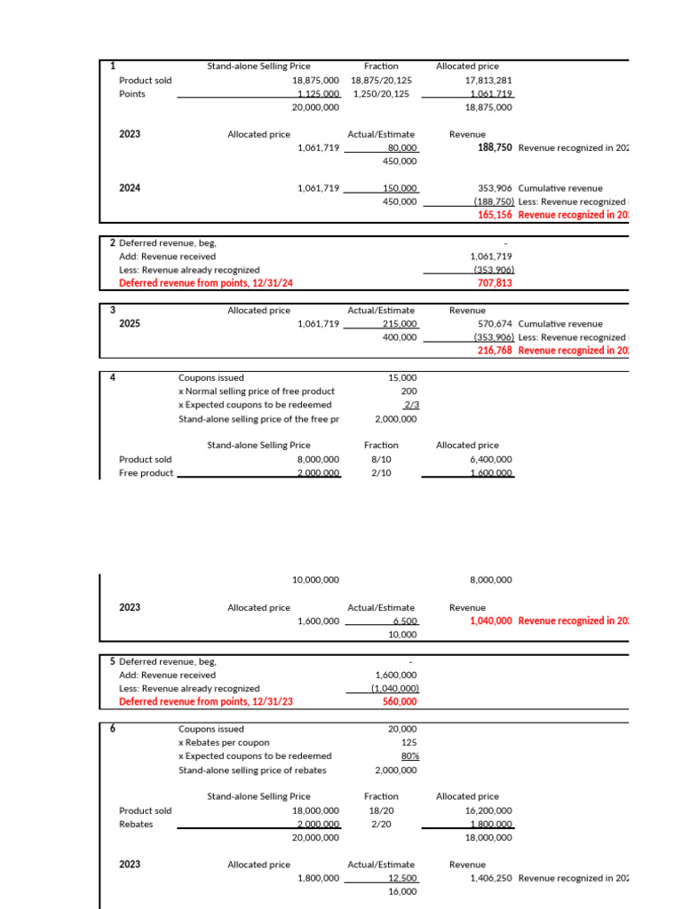 Midterm Online Quiz 2 Answer Key | PDF | Deferral | Coupon