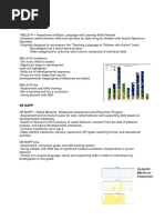 Assessment of Basic Language and Learning Skills - Revised (ABLLS-R ...