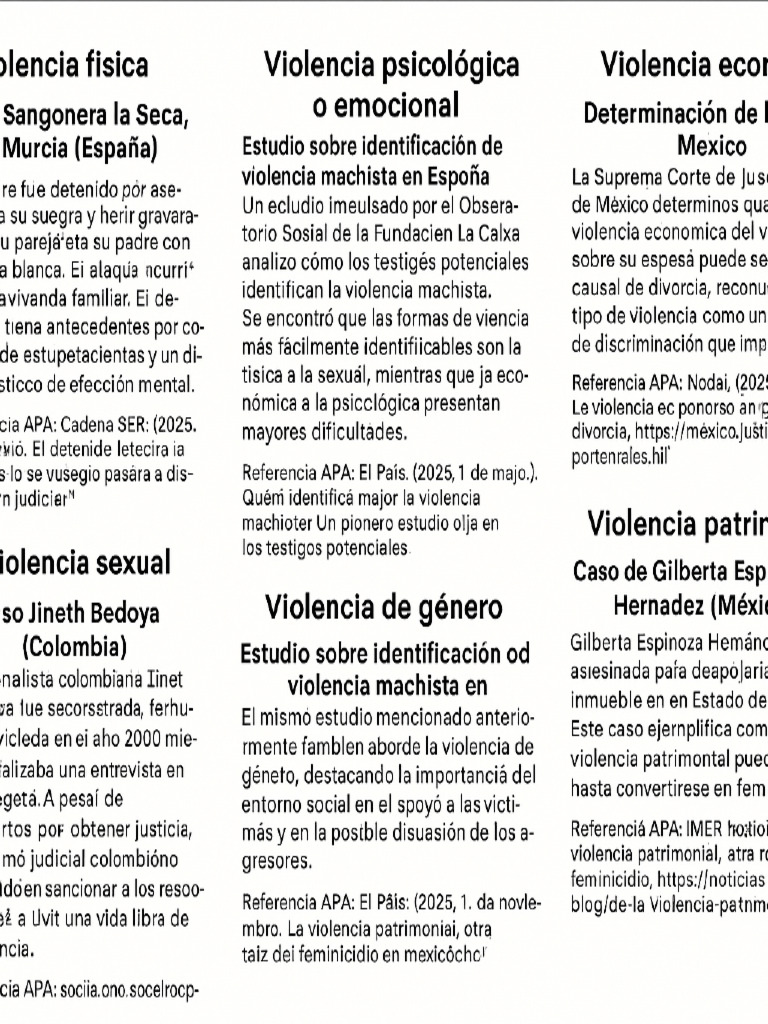 Casos de Violencia Genero Completo | PDF